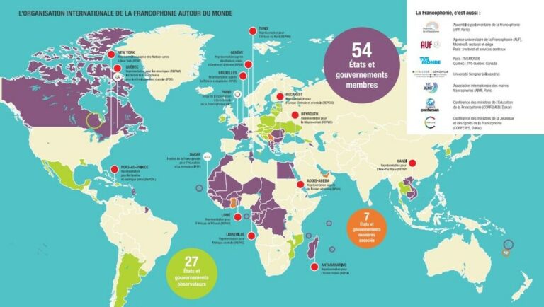 Où sont les francophones dans le monde